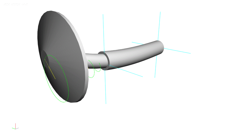 The Gyroscopic Effect