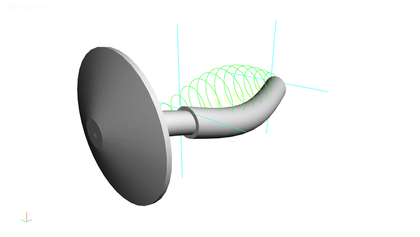 The Gyroscopic Effect