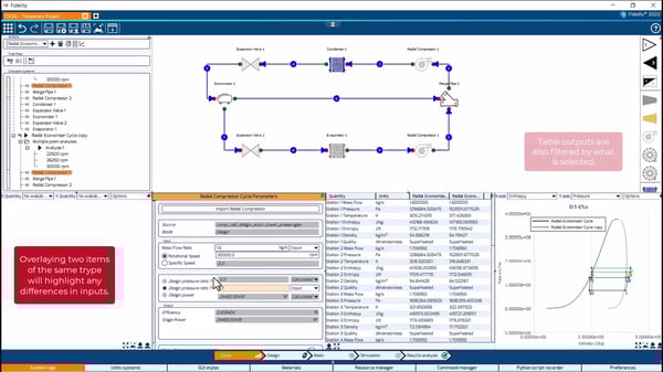 Thermodynamic Cycle Analysis | Concepts NREC