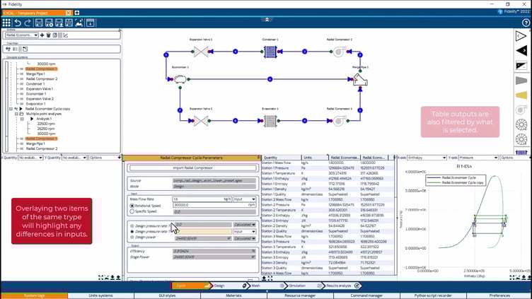Thermodynamic Cycle Analysis | Concepts NREC