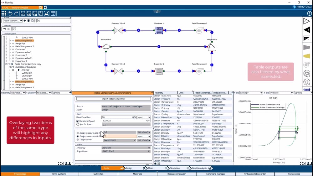 Thermodynamic Cycle Analysis | Concepts NREC