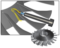 5-Axis CAM Software | Concepts NREC