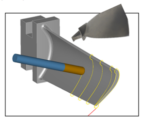 5-Axis CAM Software | Concepts NREC
