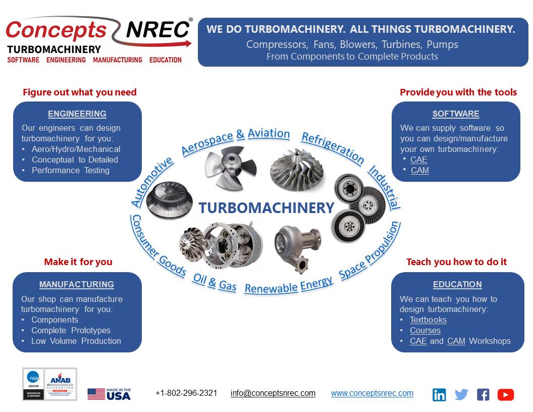 Corporate | About Us | Concepts NREC