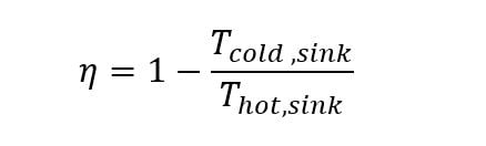 Putting Entropy to Work