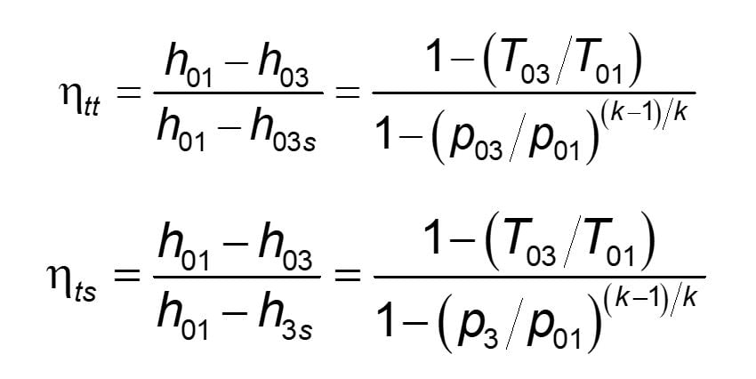 Putting Entropy to Work