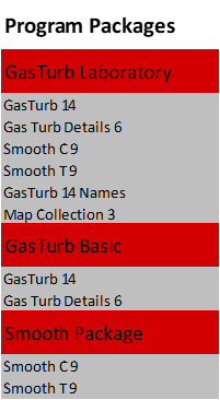 Gas Turbine Design Software | Concepts NREC