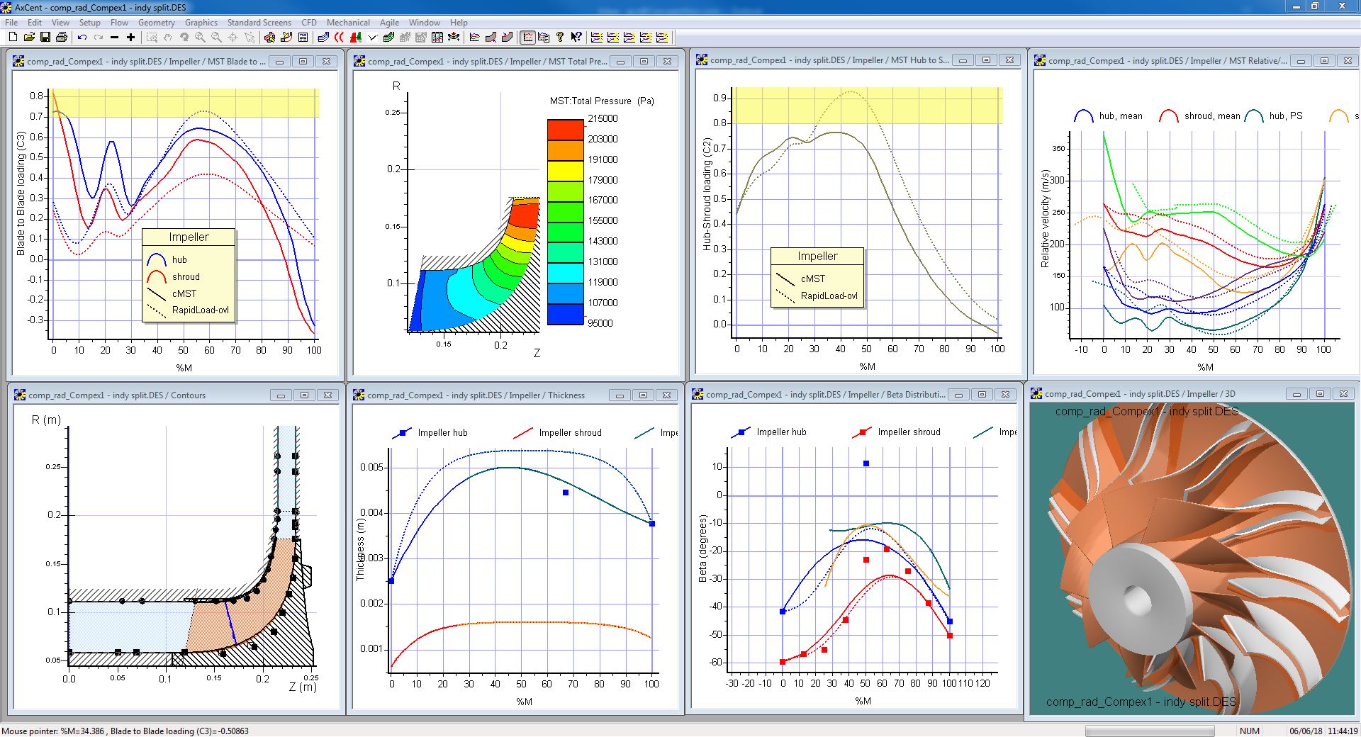 Turbomachinery Rotordynamics Software (Dryobes) | Concepts NREC