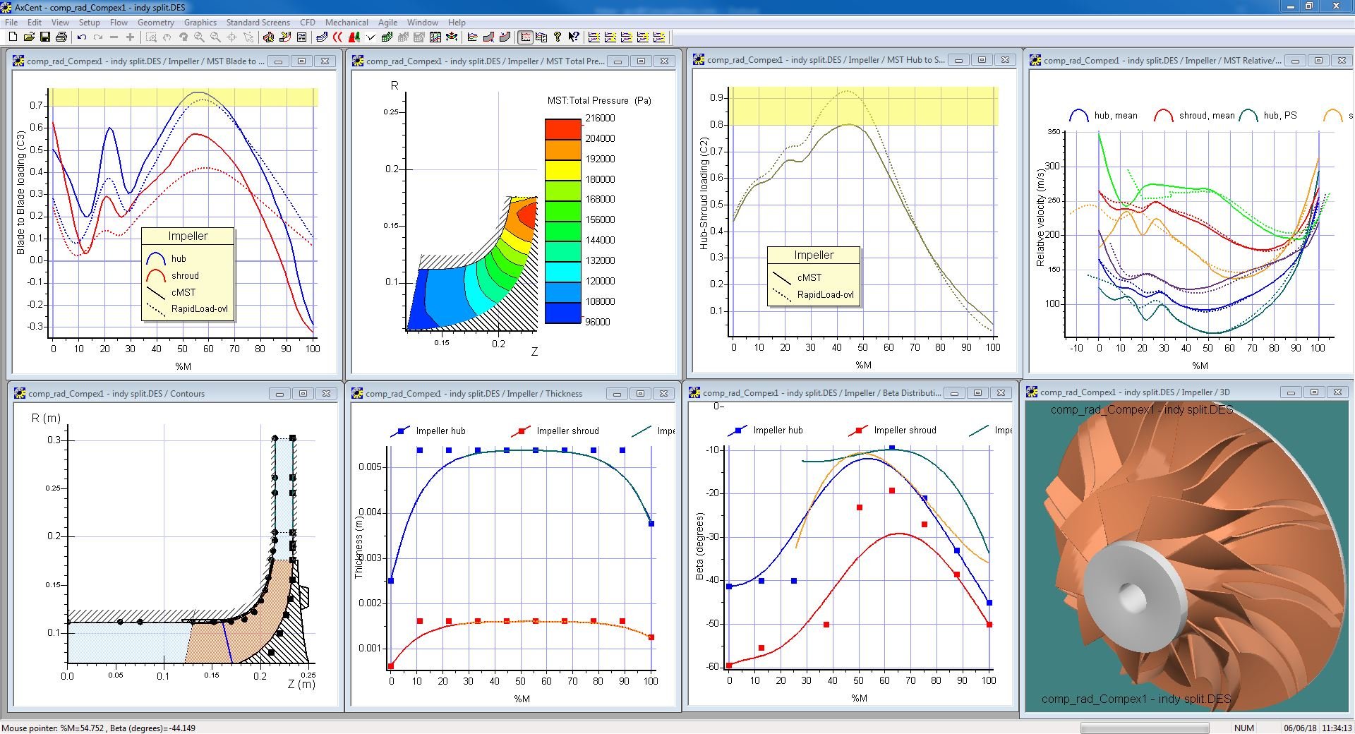Gas Turbine Design Software | Concepts NREC
