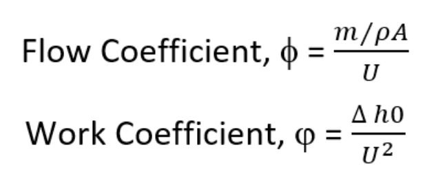 Flow Coefficient and Work Coefficient