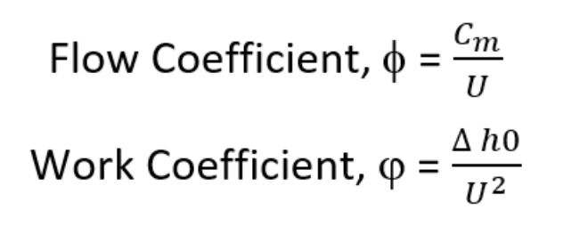 Flow Coefficient and Work Coefficient