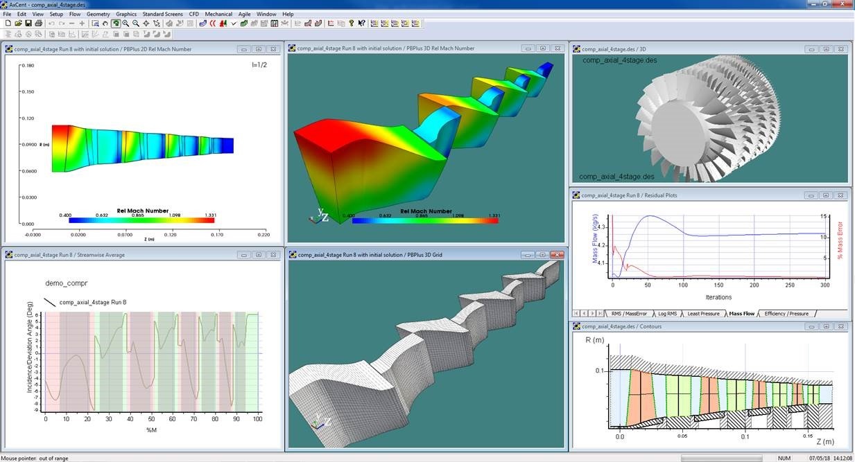 AxCent Blade Design Software | Concepts NREC