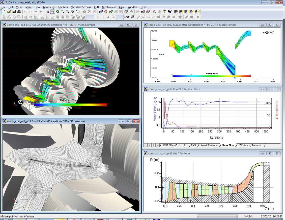 Software | Cadence CFD | Concepts NREC