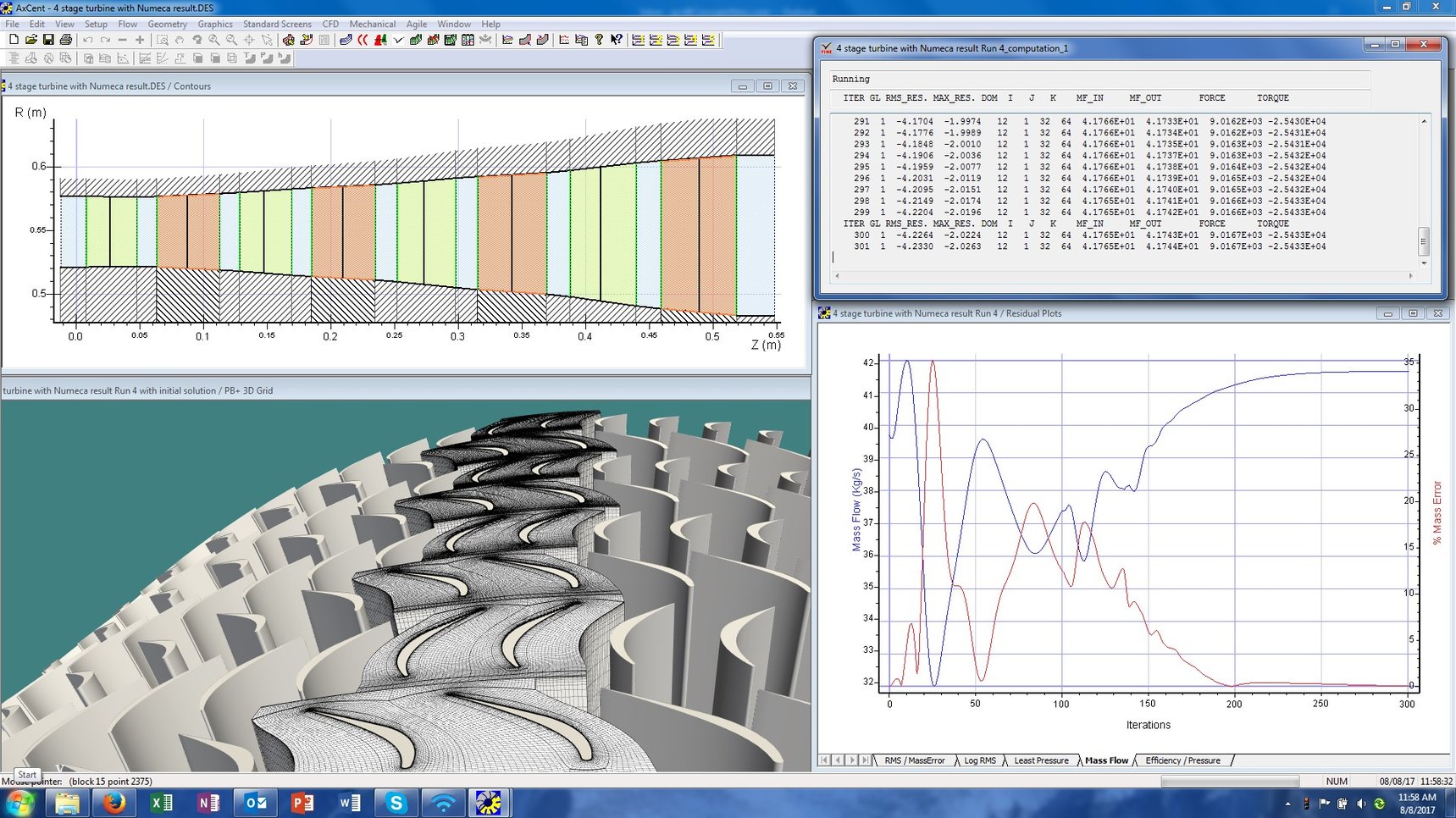 CFD Post Processing Software | Concepts NREC