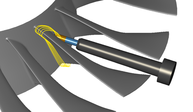 Turbomachinery Design Software | Concepts NREC