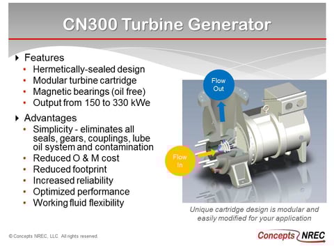 Rocket Turbopump Design | Concepts NREC