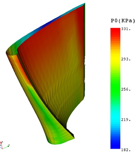 Benefits of the Cooled Turbine Airfoil Agile Design System