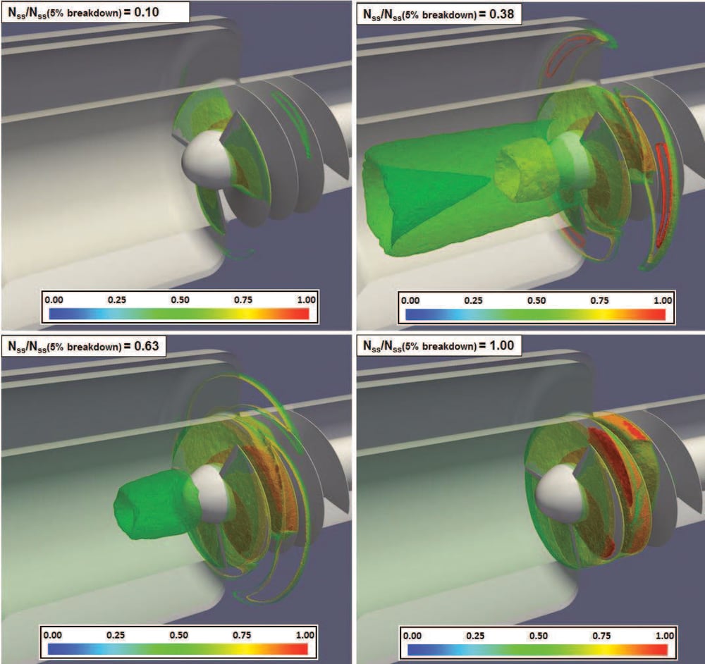 Extremely High Suction Performance Pump Inducers