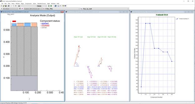 Preliminary Design Considerations of Zero Reaction Stages in Turbines