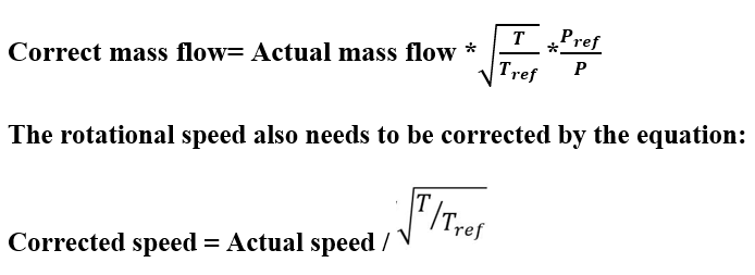 Performance Corrections for Compressor Maps
