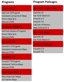 Gas Turbine Design Software | Concepts NREC
