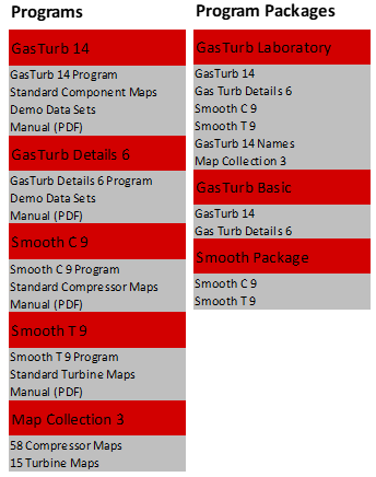 Gas Turbine Design Software | Concepts NREC