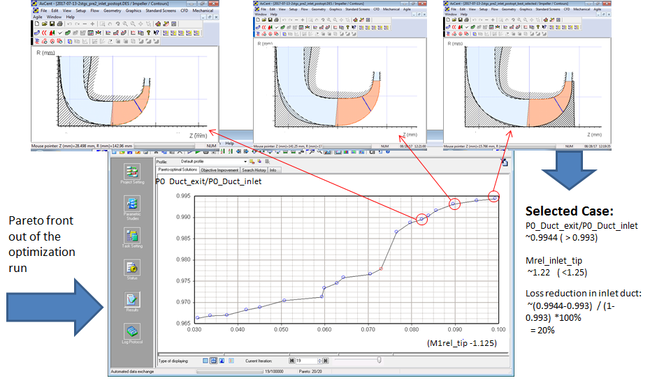 Optimizing the Radial-to-Axial Duct Geometry for a Gas Turbine Radial ...