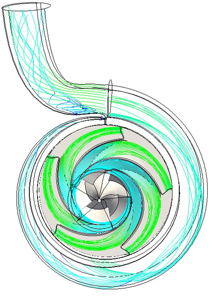 Concepts NREC SpinOffs | Turbomachinery Blog | Volutes